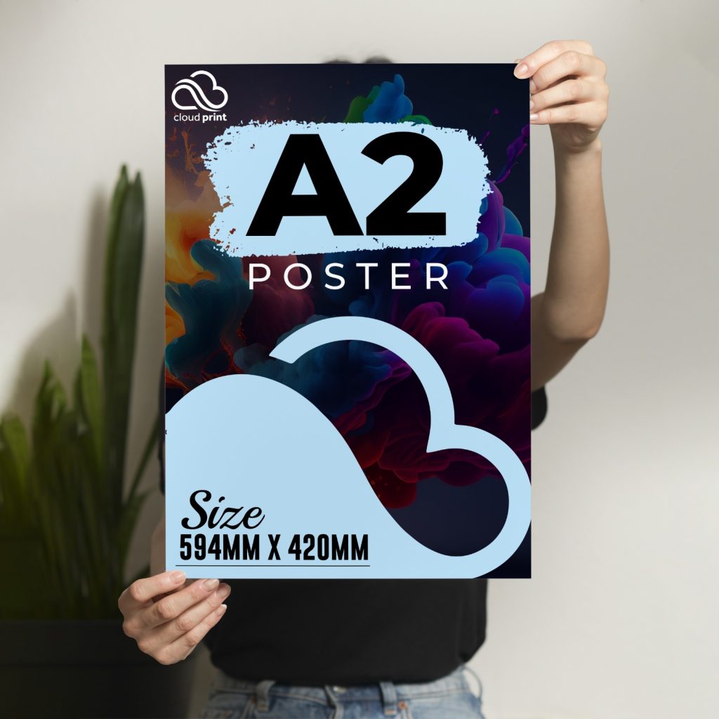 A2 Poster